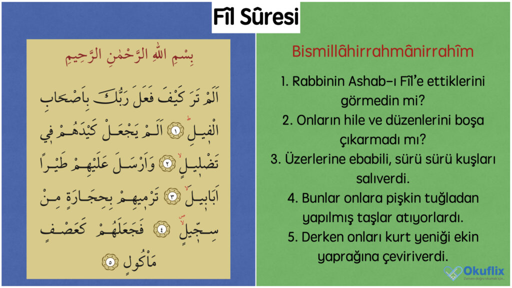 Surelerİn okunuşları - OkuFLIX
